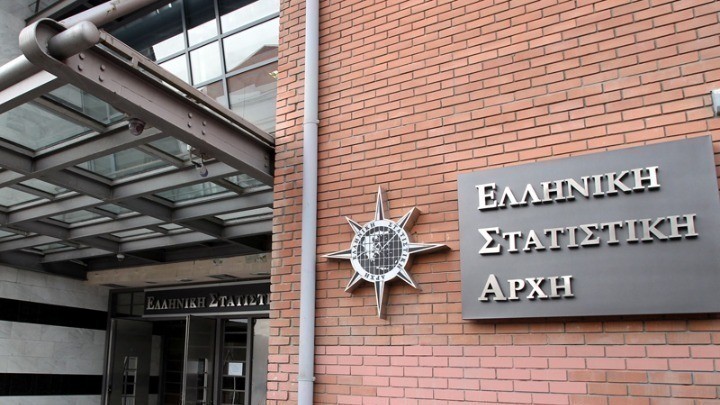 ΕΛΣΤΑΤ: Αύξηση 13,9% της προστιθέμενης αξίας των Περιφερειών το 2022 ...
